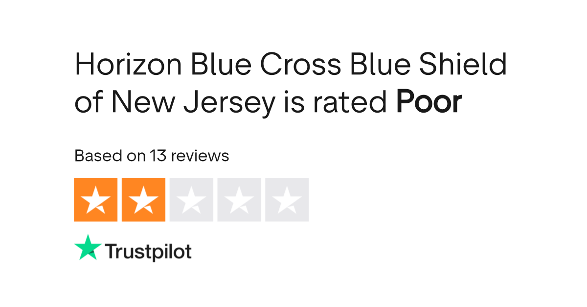 Horizon Blue Cross Blue Shield of New Jersey Reviews | Read Customer ...