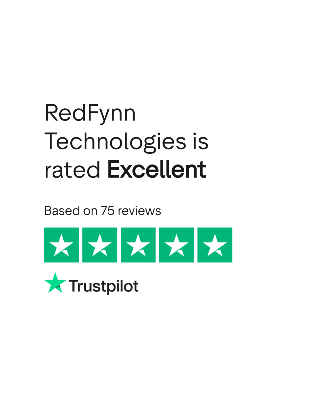 RedFynn Technologies Reviews | Read Customer Service Reviews of redfynn.com