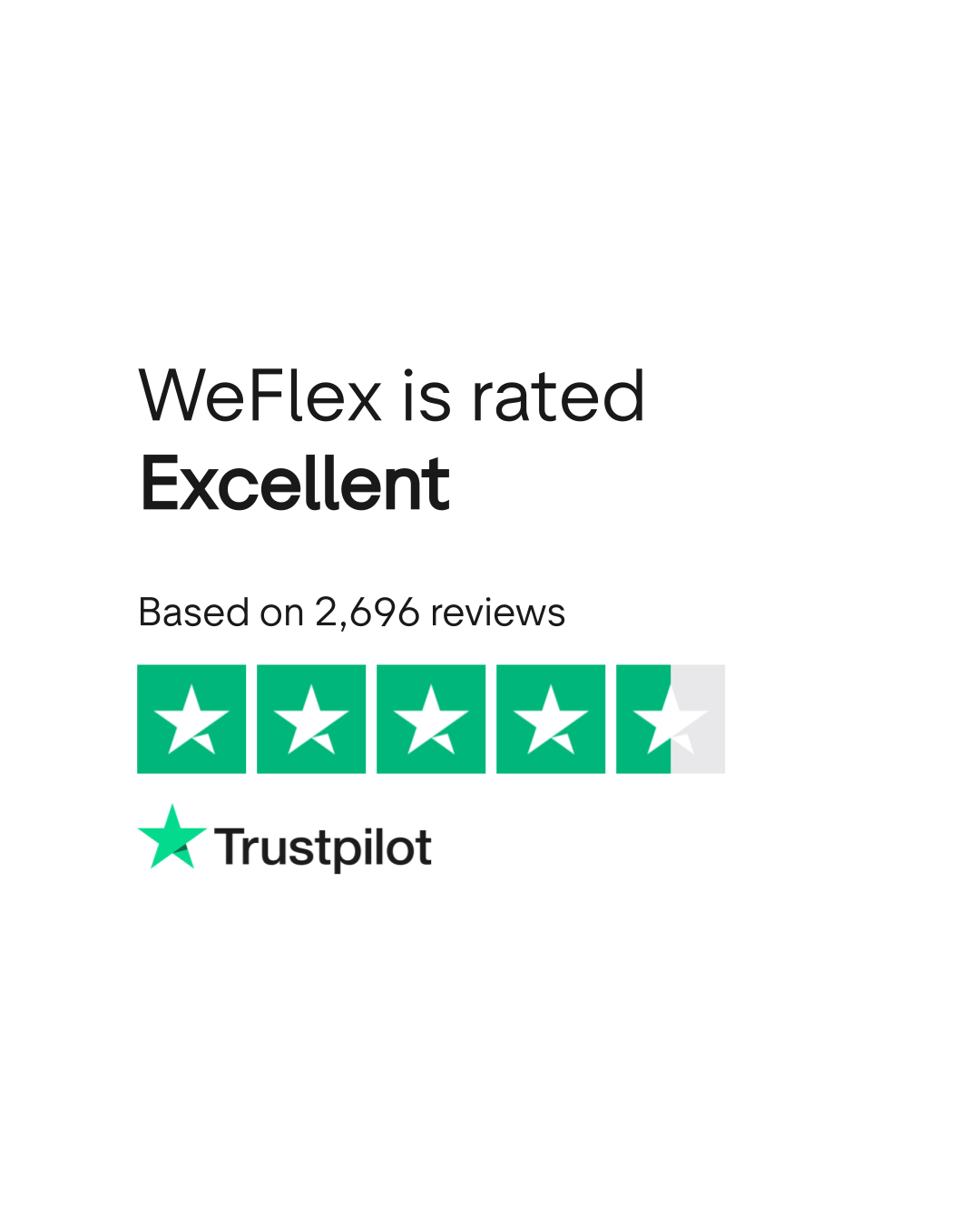 WeFlex Reviews | Read Customer Service Reviews of weflex.co.uk