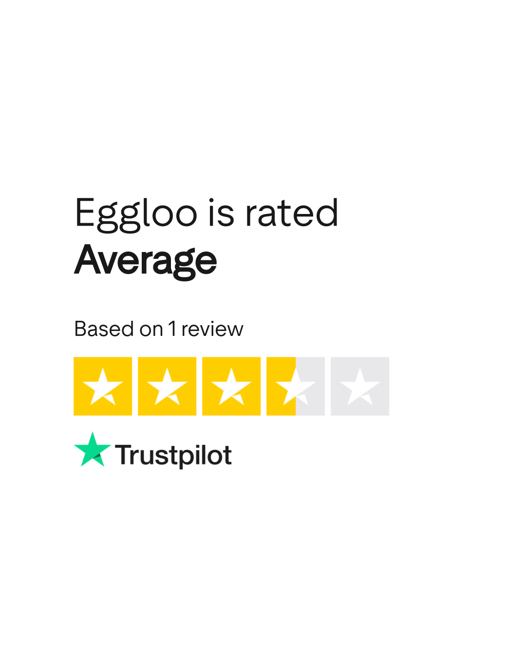 Eggloo Reviews | Read Customer Service Reviews of myeggloo.com