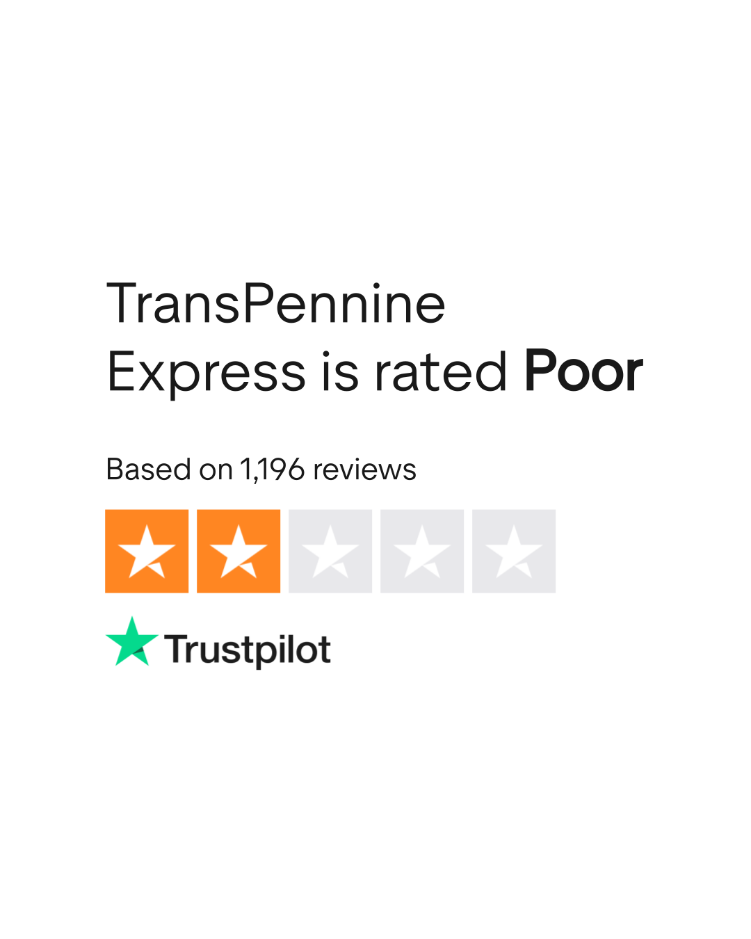 TransPennine Express Reviews | Read Customer Service Reviews of www ...