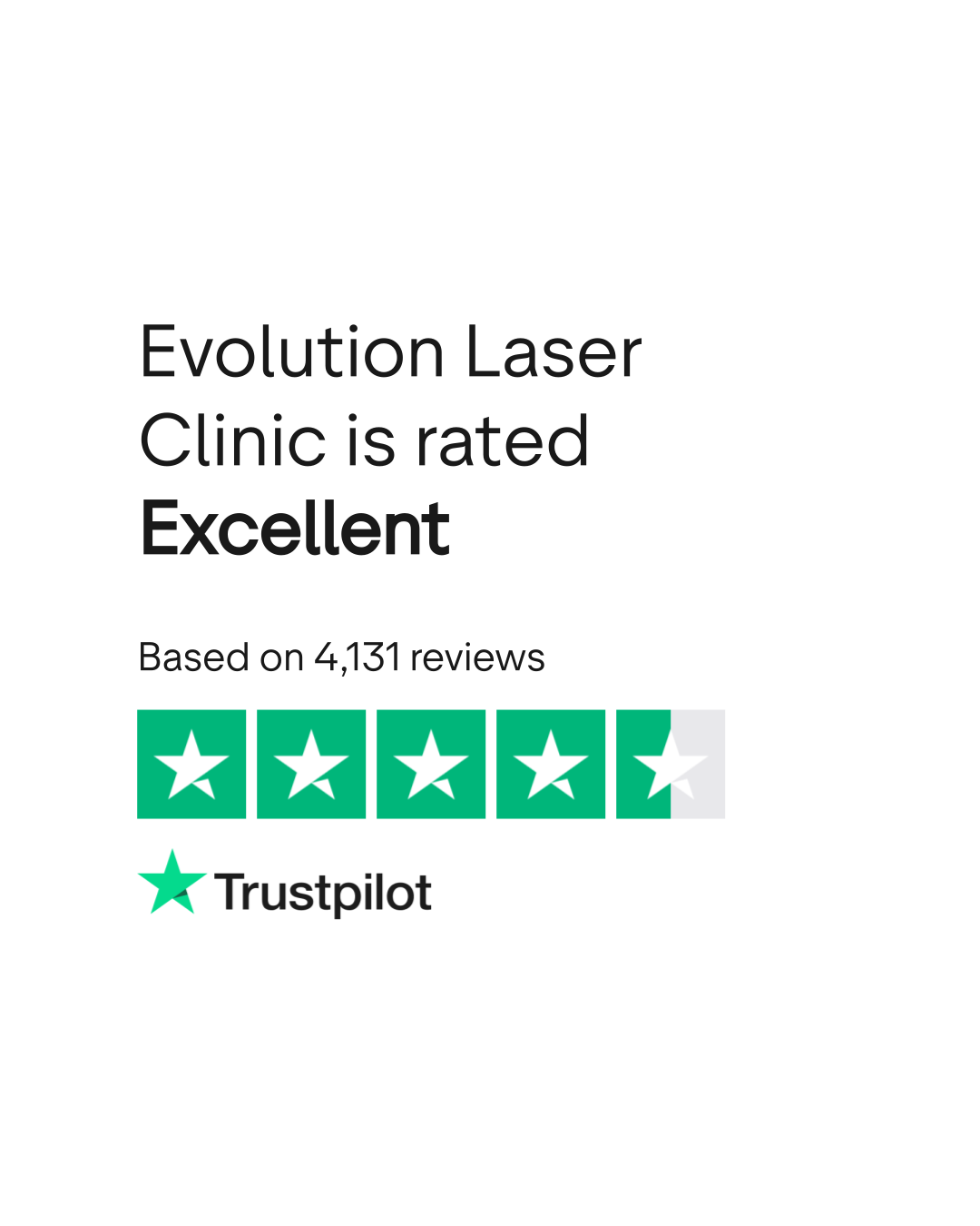 Evolution Laser Clinic Reviews | Read Customer Service Reviews of ...