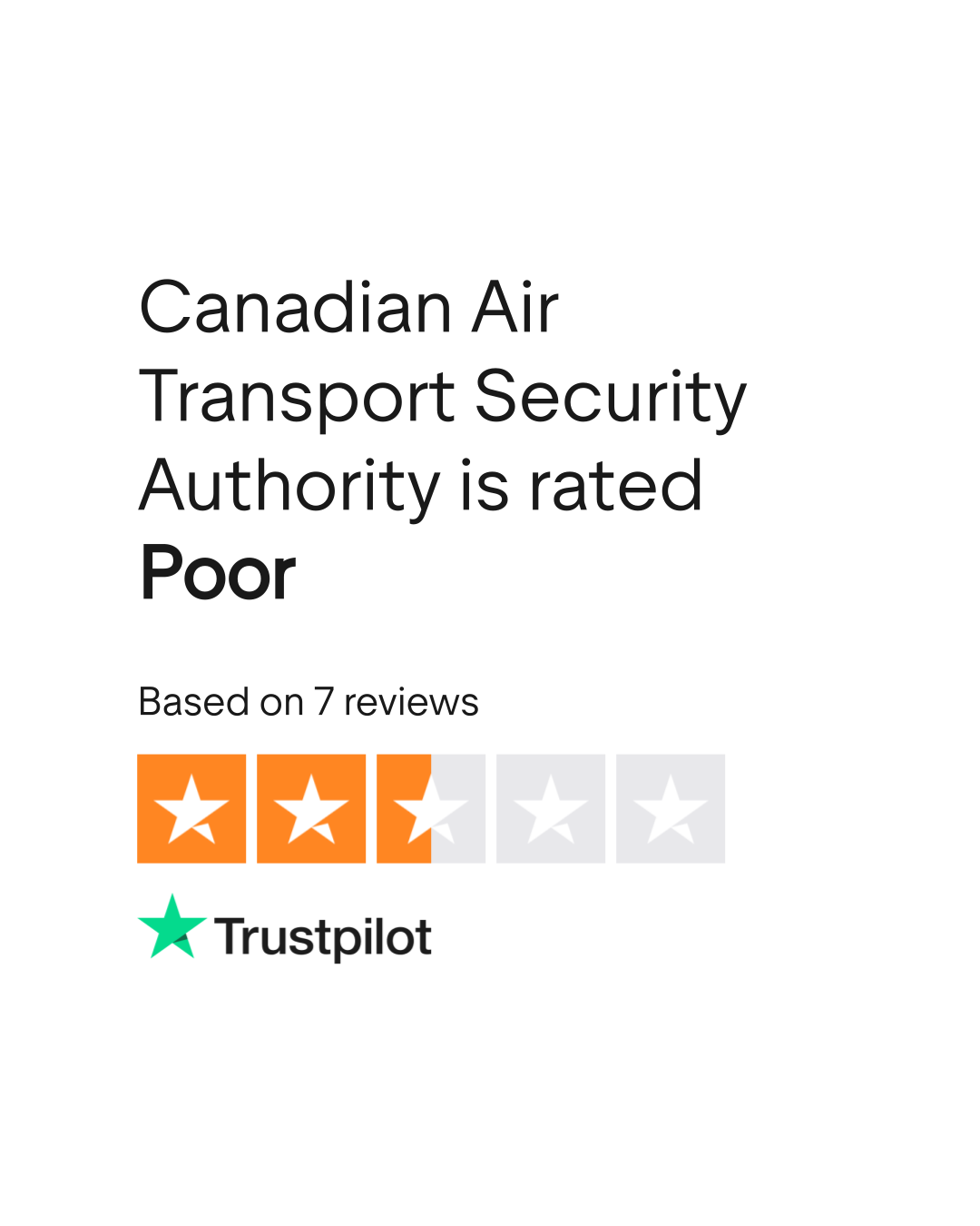 Canadian Air Transport Security Authority Reviews | Read Customer ...