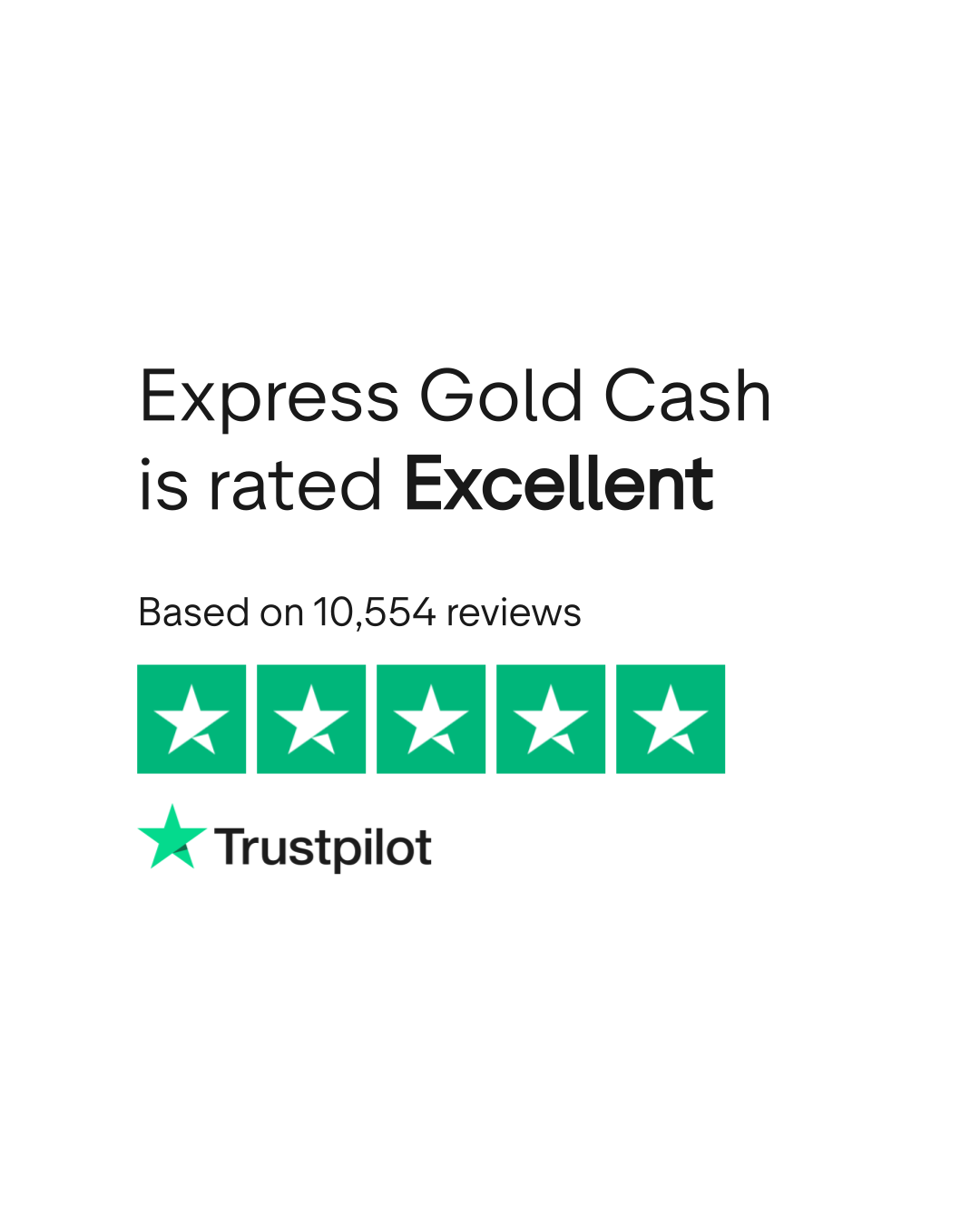 Express Gold Cash Reviews | Read Customer Service Reviews of ...
