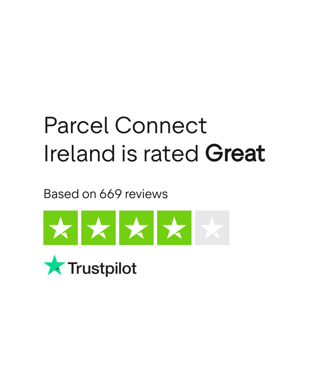 Parcel Connect Ireland Reviews | Read Customer Service Reviews of ...