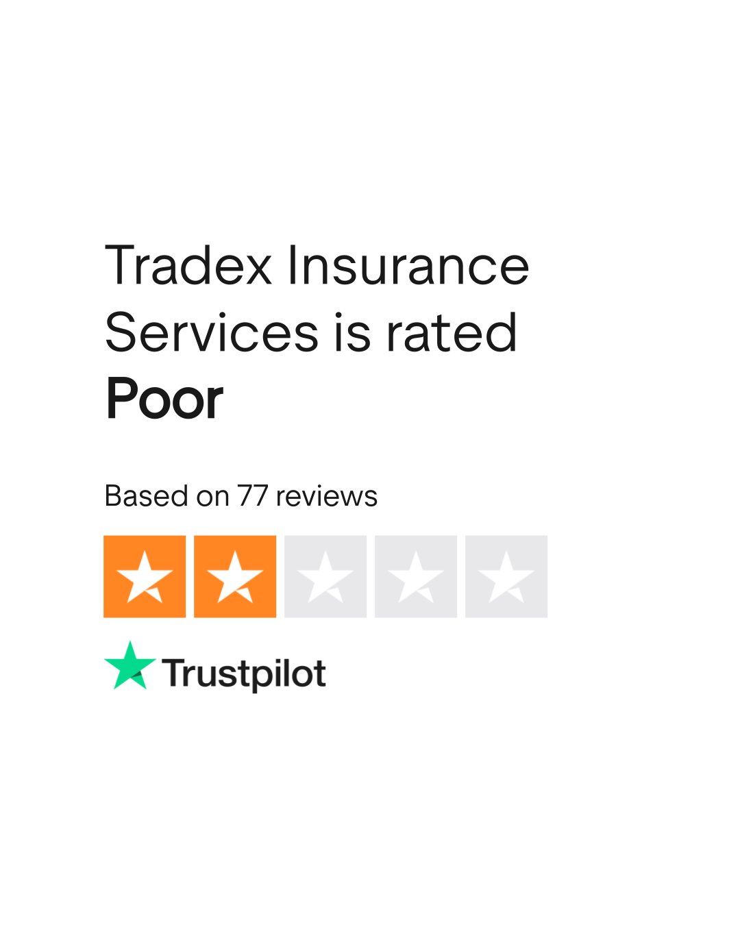 Tradex Insurance Services Reviews | Read Customer Service Reviews of ...