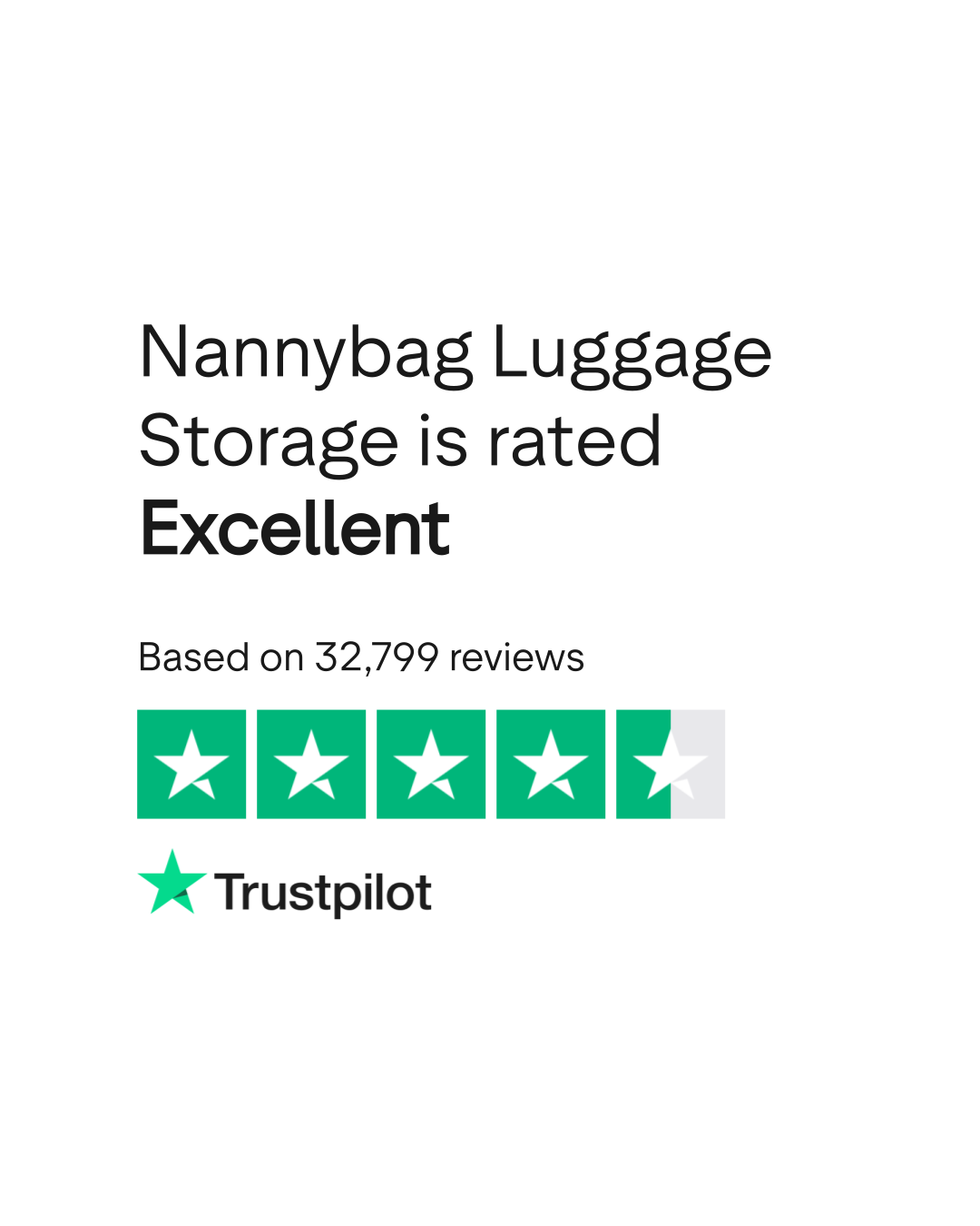 Nannybag Luggage Storage Reviews | Read Customer Service Reviews of ...