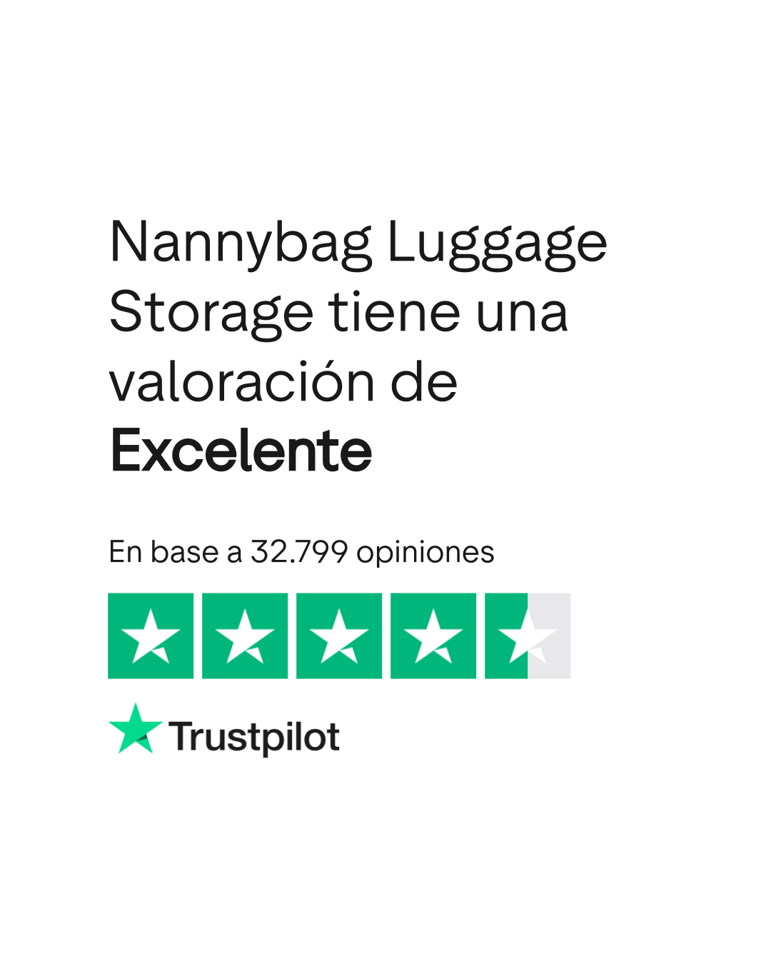 Opiniones sobre Nannybag Luggage Storage | Lee las opiniones sobre el ...