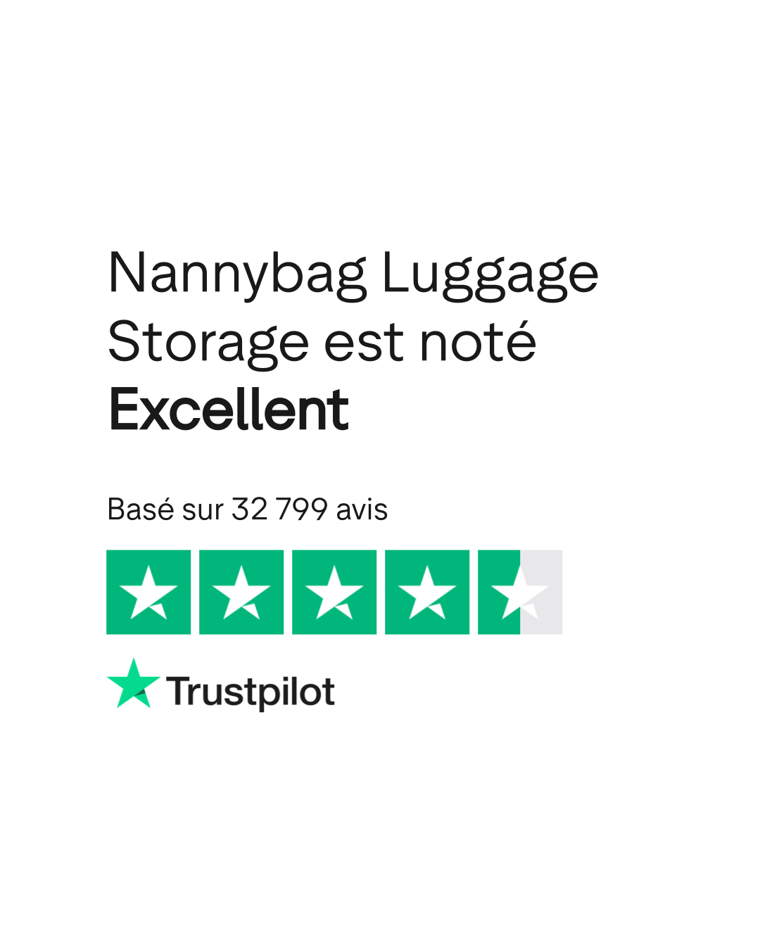 Avis de Nannybag Luggage Storage | Lisez les avis marchands de nannybag.com