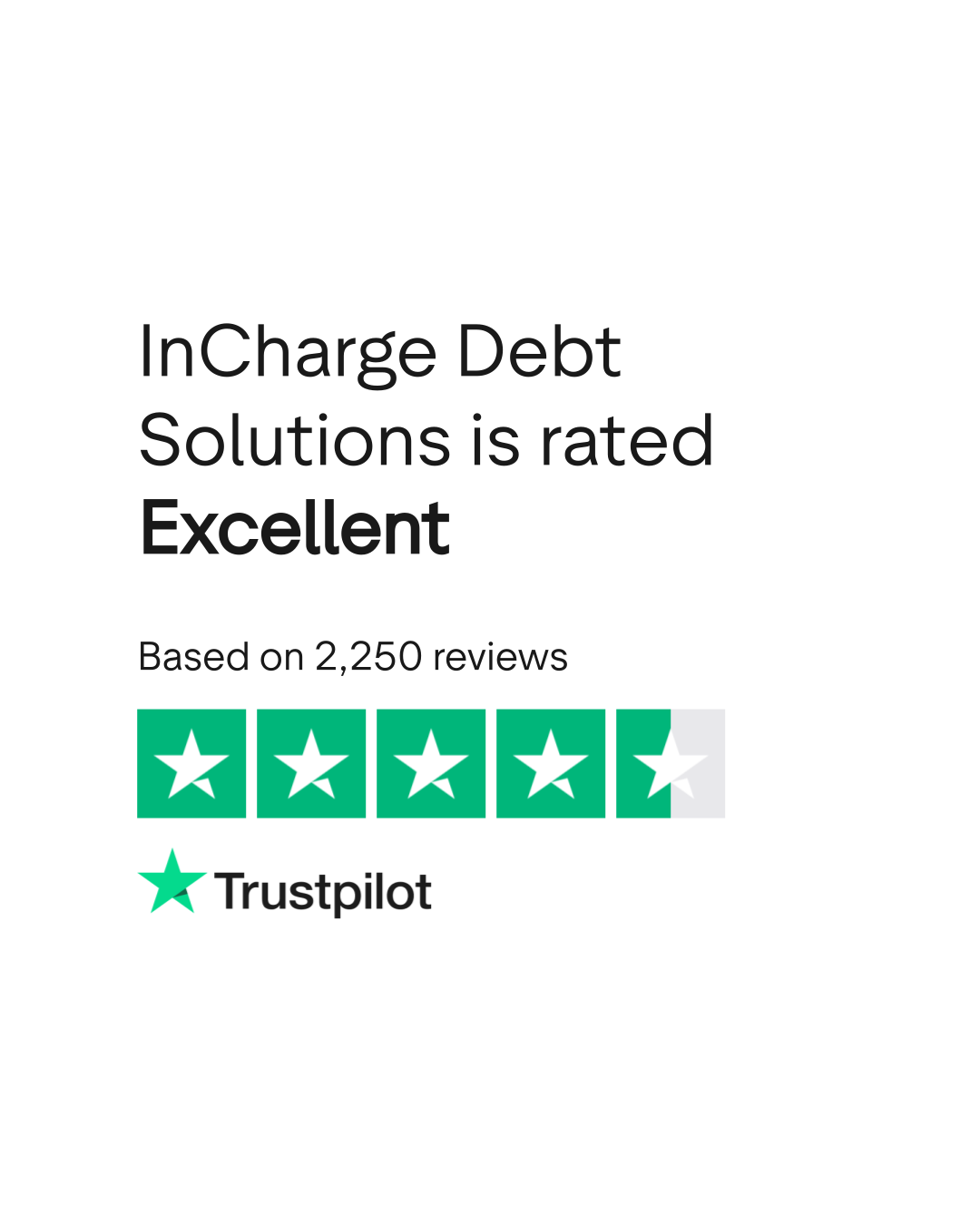 InCharge Debt Solutions Reviews | Read Customer Service Reviews of ...
