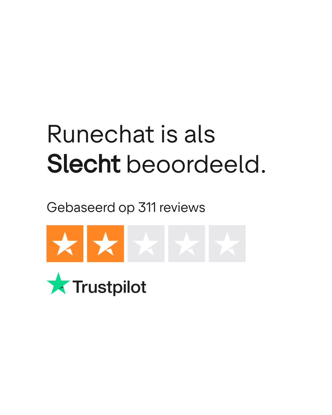 Runechat reviews | Bekijk consumentenreviews over www.runechat.com