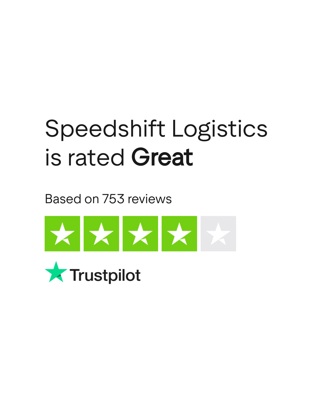 Speedshift Logistics Reviews | Read Customer Service Reviews of www.speedshift.co.uk