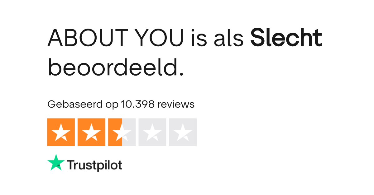 ABOUT YOU reviews | Bekijk consumentenreviews over www.aboutyou.nl | 3 ...