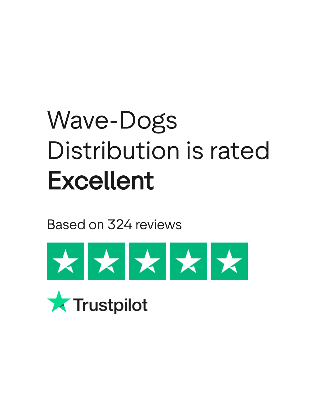 Wave-Dogs Distribution Reviews | Read Customer Service Reviews of www ...