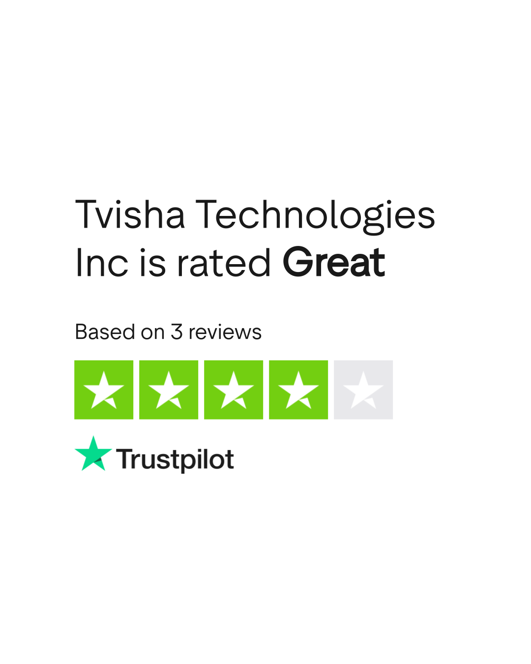 Tvisha Technologies Inc Reviews | Read Customer Service Reviews of ...