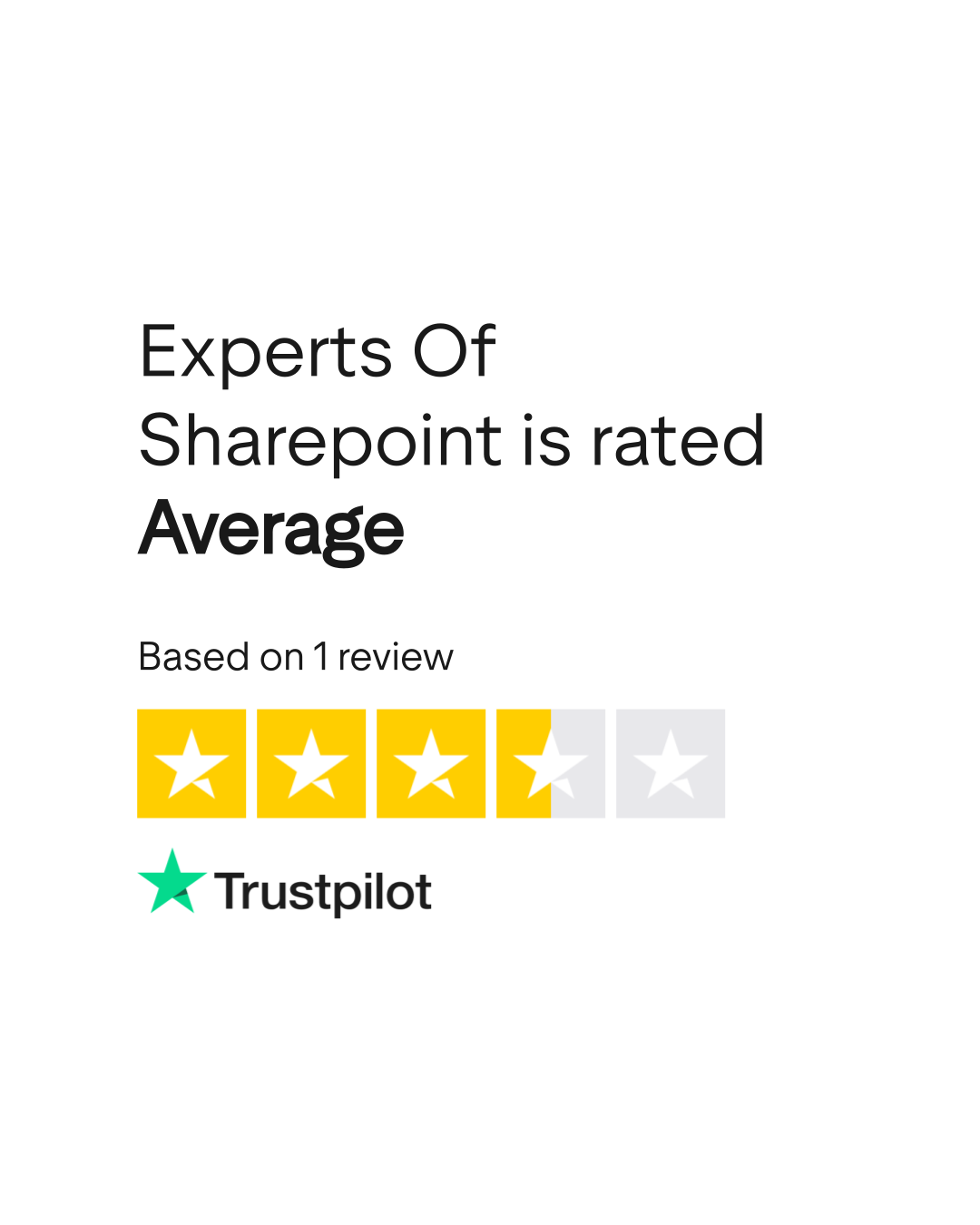 Experts Of Sharepoint Reviews | Read Customer Service Reviews of www ...