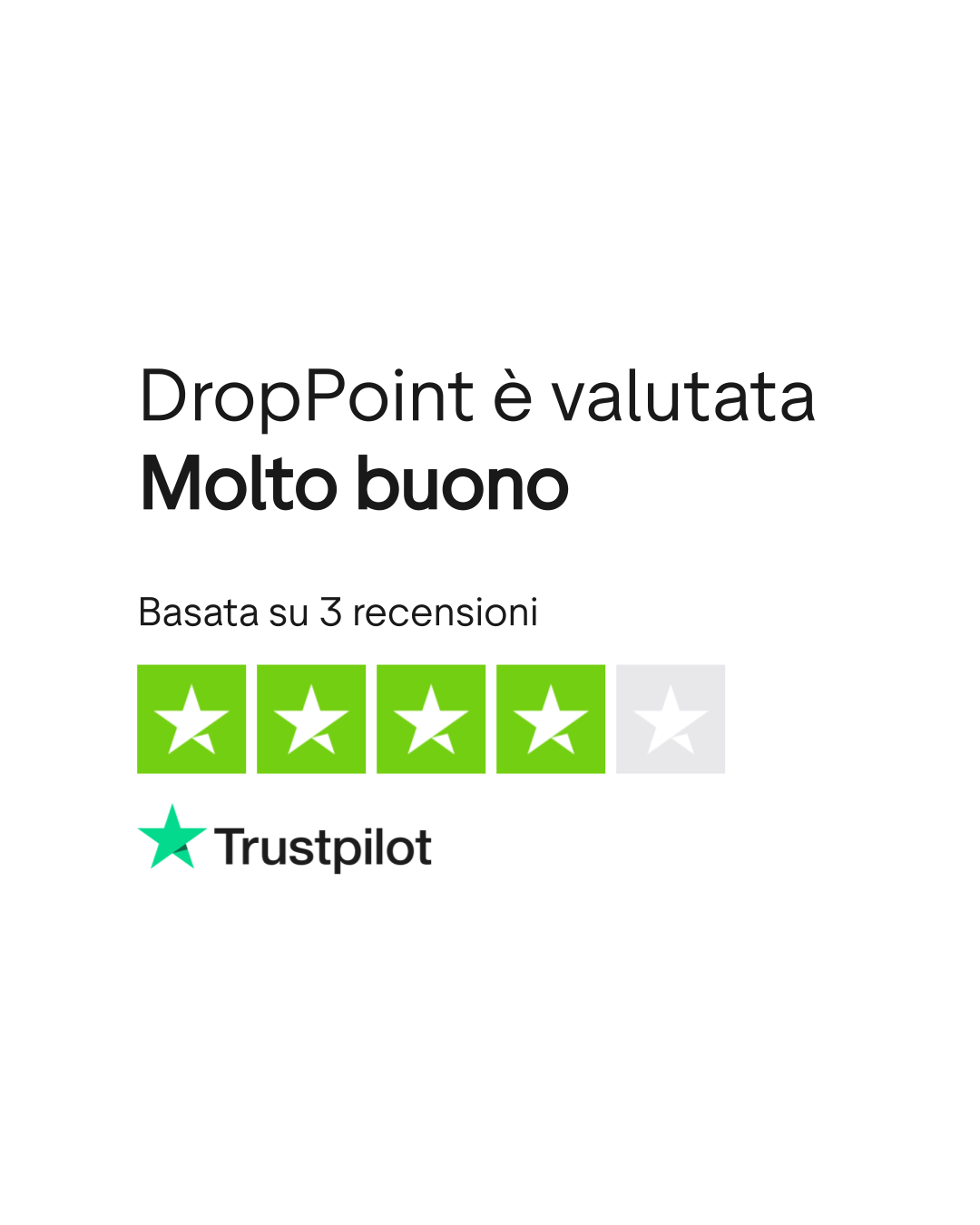 DropPoint | Leggi le recensioni dei servizi di droppoint.org