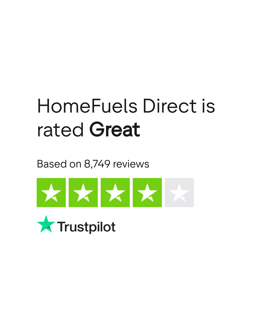 HomeFuels Direct Reviews | Read Customer Service Reviews of ...
