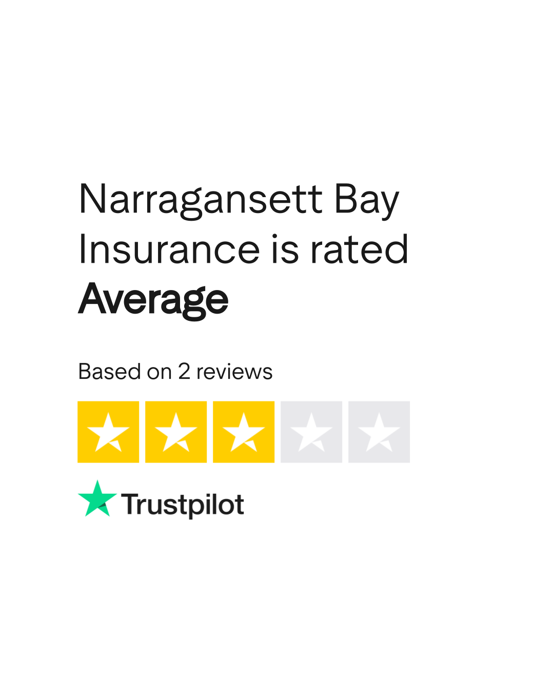 Narragansett Bay Insurance Reviews | Read Customer Service Reviews of ...