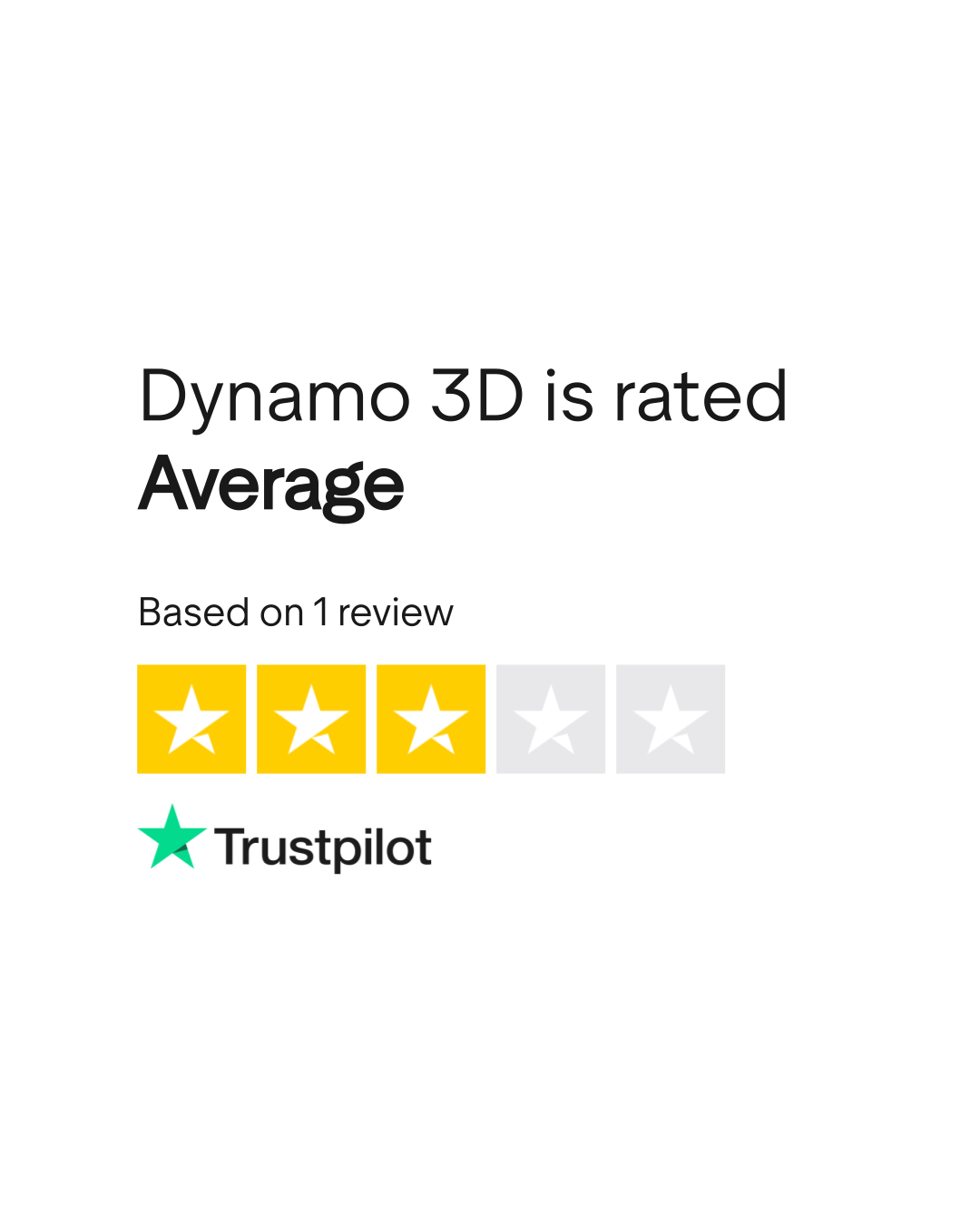 Dynamo 3D Reviews | Read Customer Service Reviews of dynamo3d.com