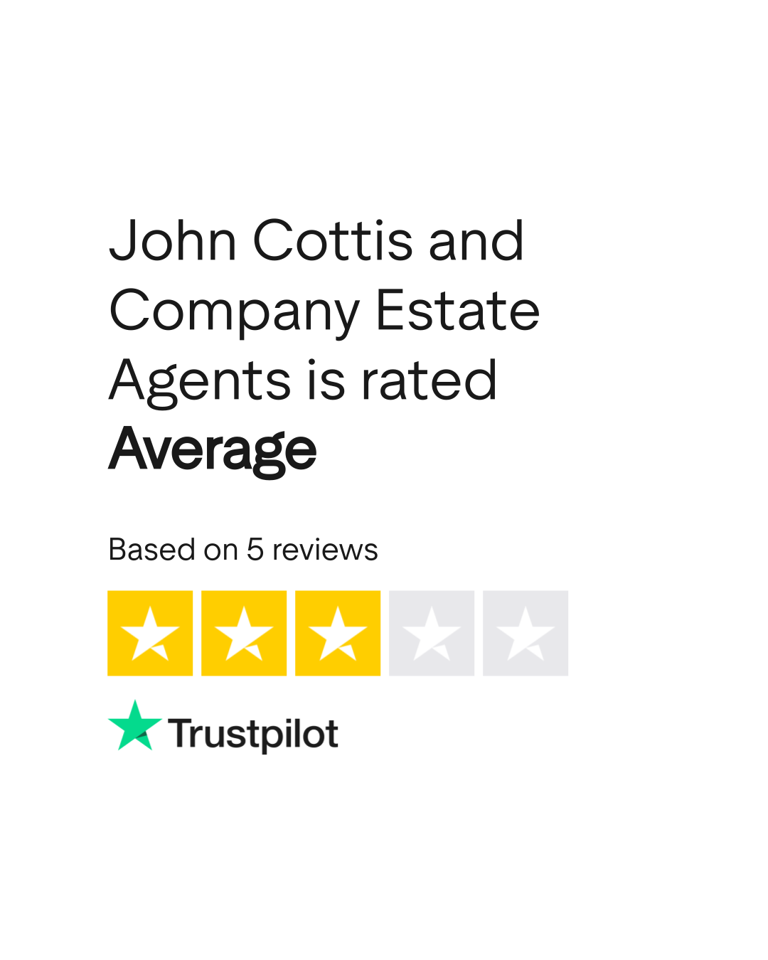 John Cottis and Company Estate Agents Reviews | Read Customer Service ...