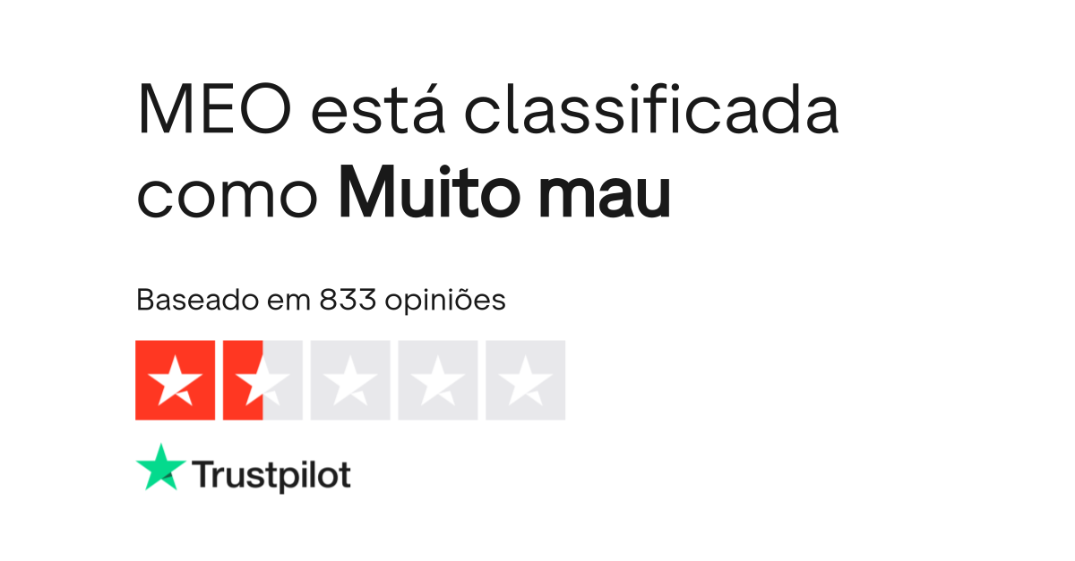 Opiniões sobre MEO | Leia opiniões sobre o serviço de meo.pt