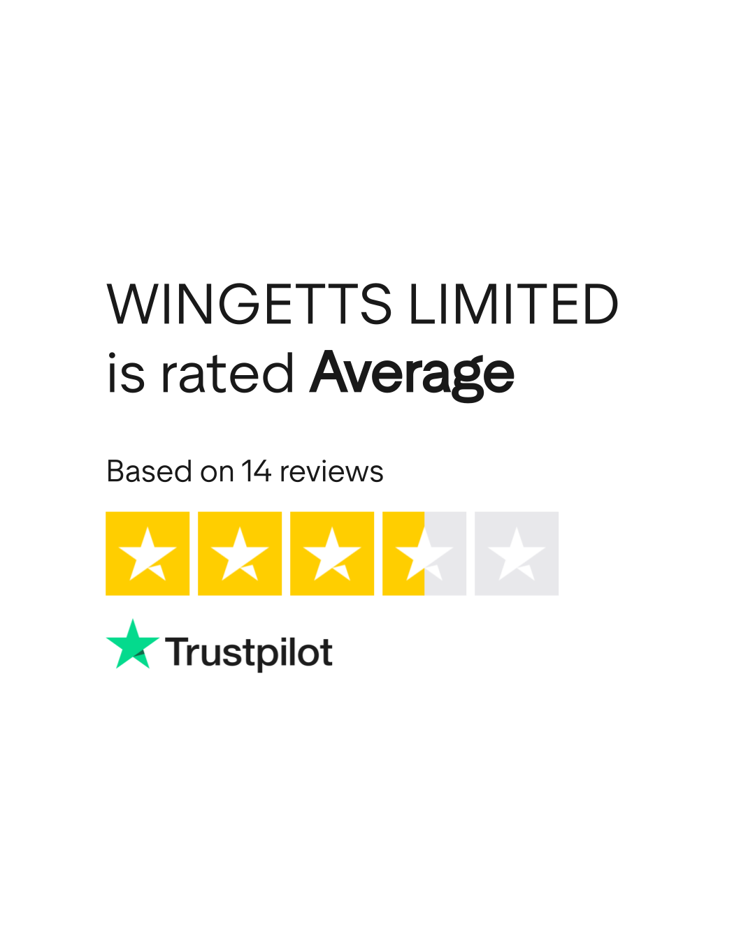 WINGETTS LIMITED Reviews | Read Customer Service Reviews of www ...