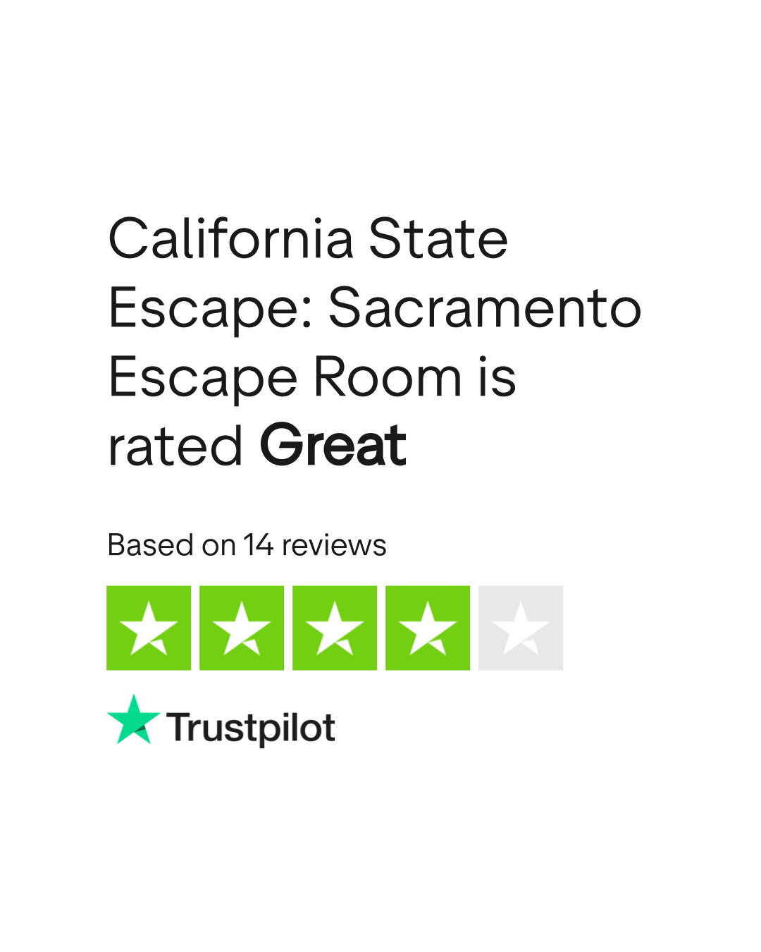 California State Escape: Sacramento Escape Room Reviews | Read Customer ...
