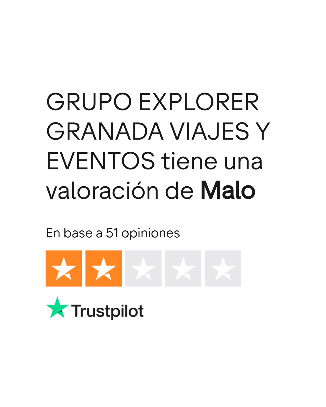 Opiniones sobre GRUPO EXPLORER GRANADA VIAJES Y EVENTOS | Lee las ...