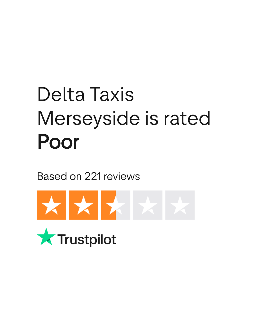 Delta Taxis Merseyside Reviews | Read Customer Service Reviews of www ...