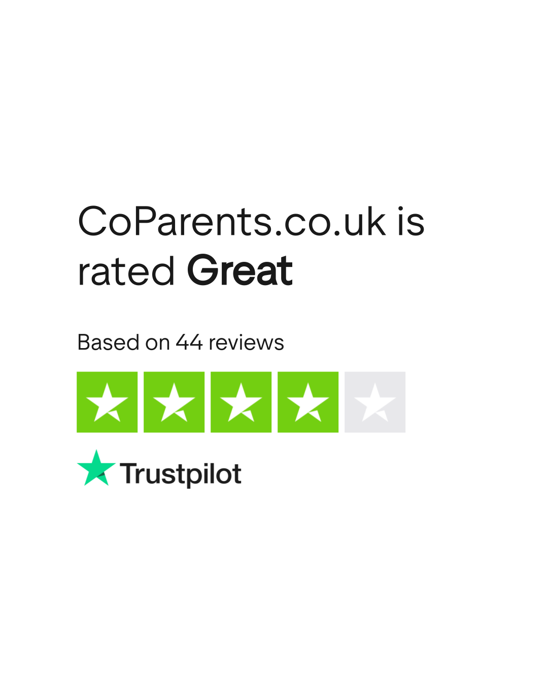 CoParents.co.uk Reviews | Read Customer Service Reviews of coparents.co ...