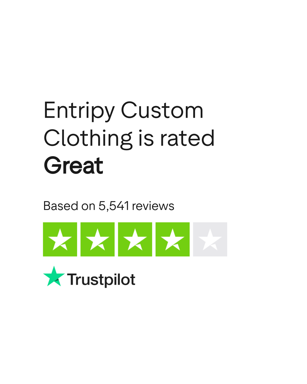 Entripy Custom Clothing Reviews | Read Customer Service Reviews of ...