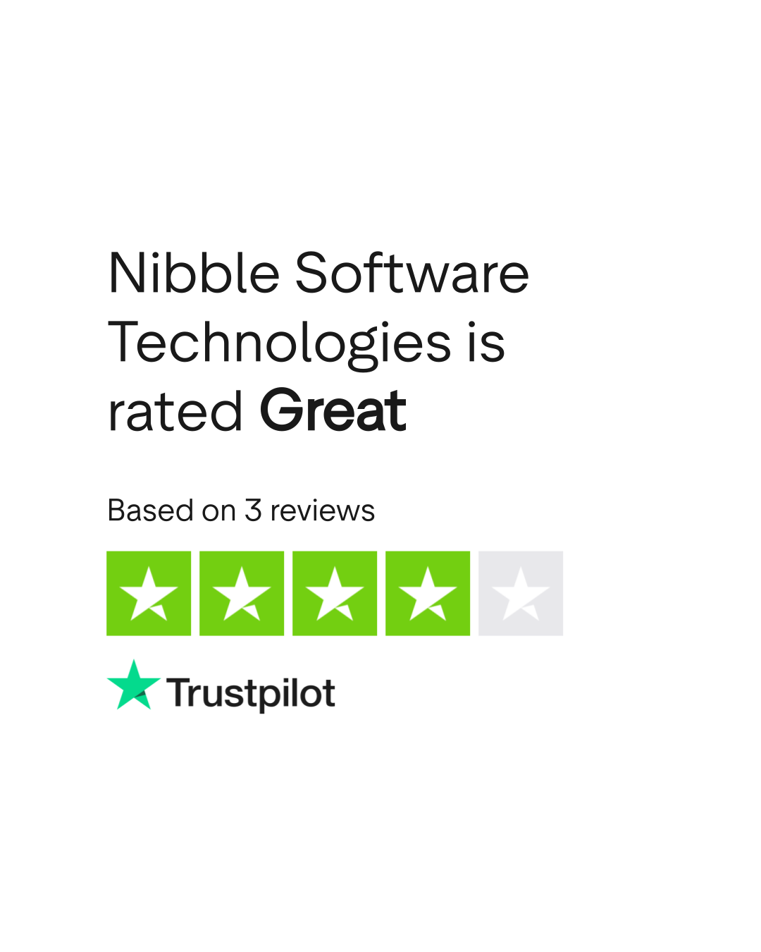 Nibble Software Technologies - Delhi, India Reviews | Read Customer ...
