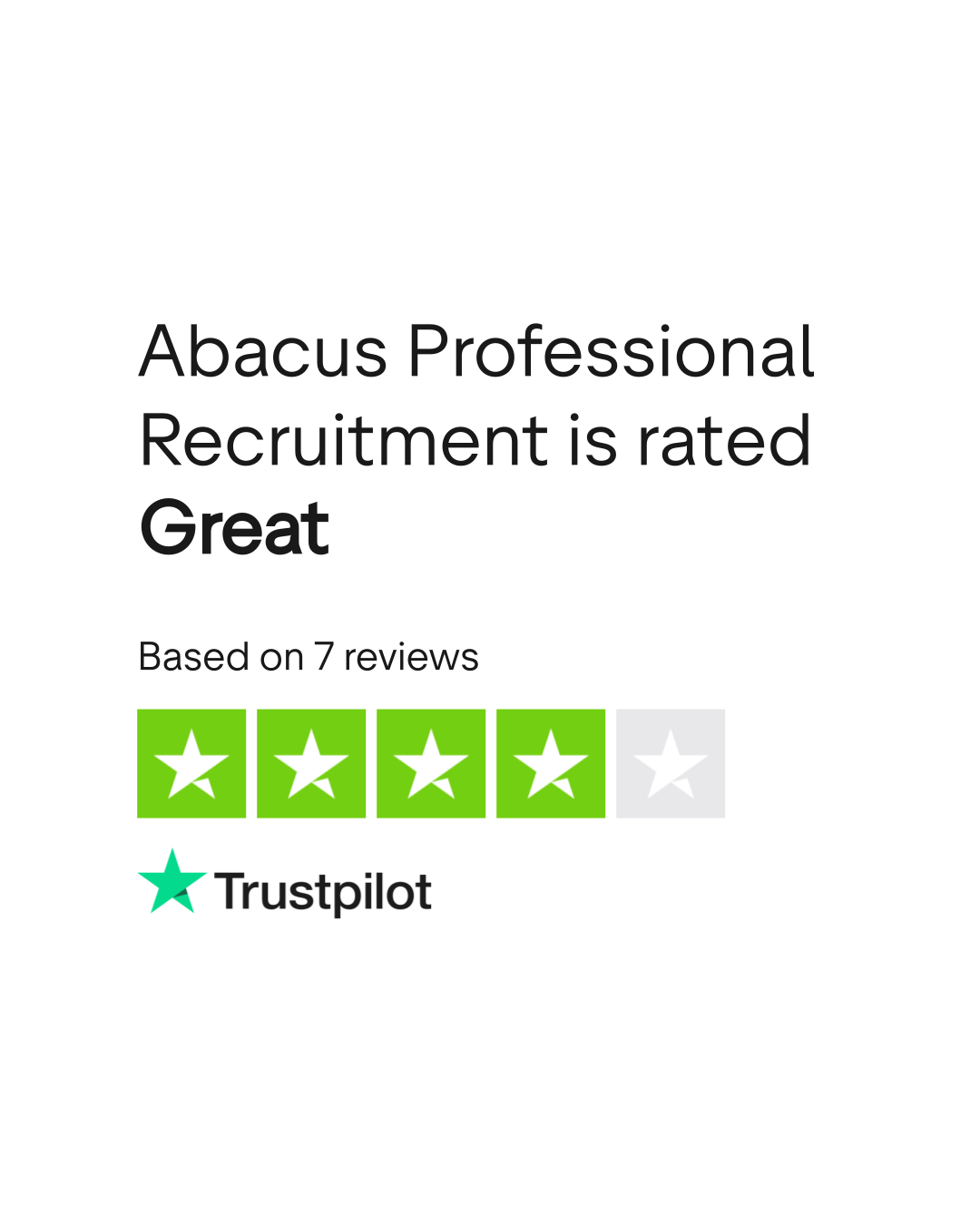 Abacus Professional Recruitment Reviews | Read Customer Service Reviews ...