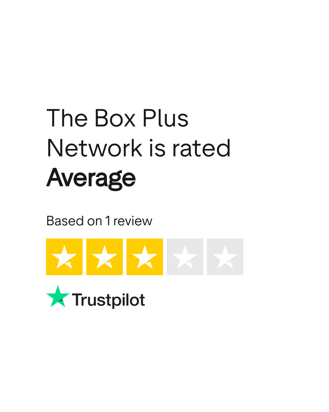 The Box Plus Network Reviews | Read Customer Service Reviews of boxplus.com