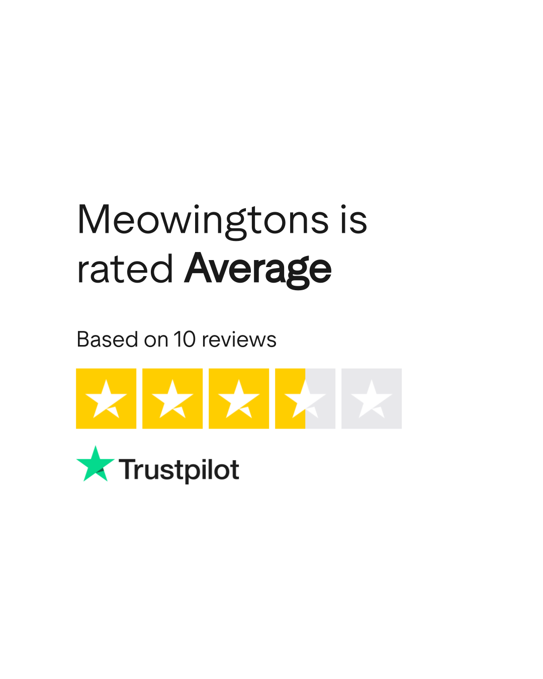 Meowingtons Reviews | Read Customer Service Reviews of meowingtons.com