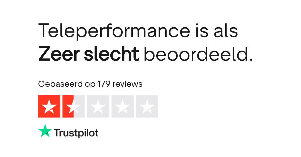 Teleperformance reviews | Bekijk consumentenreviews over teleperformance.pt