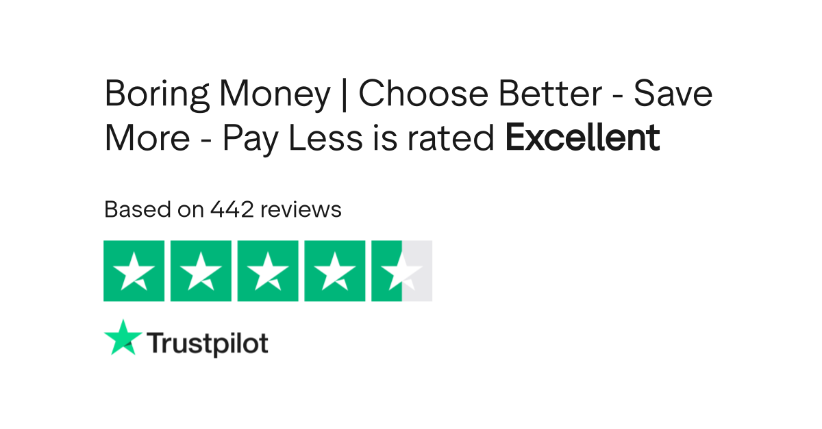Boring Money Reviews | Read Customer Service Reviews of boringmoney.co.uk