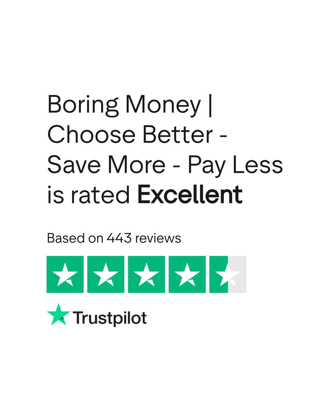 Boring Money | Choose Better - Save More - Pay Less Reviews | Read ...