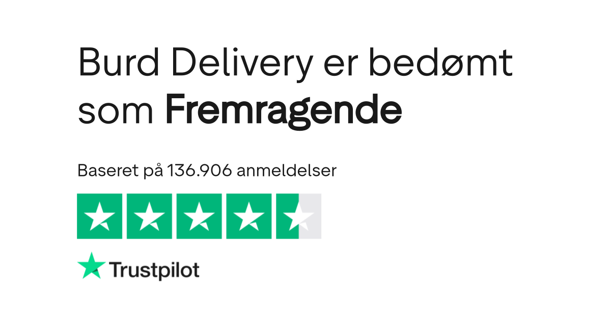 Anmeldelser af Burd Delivery | Læs kundernes anmeldelser af burd.dk