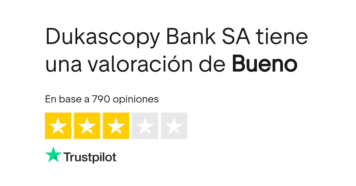 Opiniones sobre Dukascopy Bank SA | Lee las opiniones sobre el servicio ...
