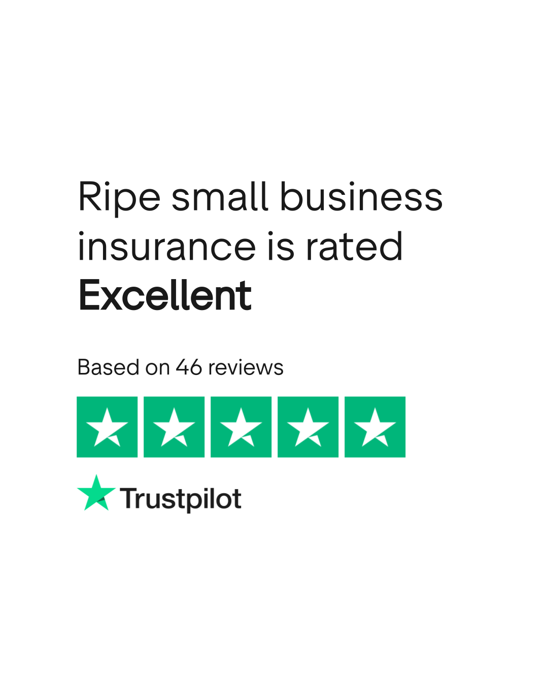 Ripe small business insurance Reviews | Read Customer Service Reviews ...