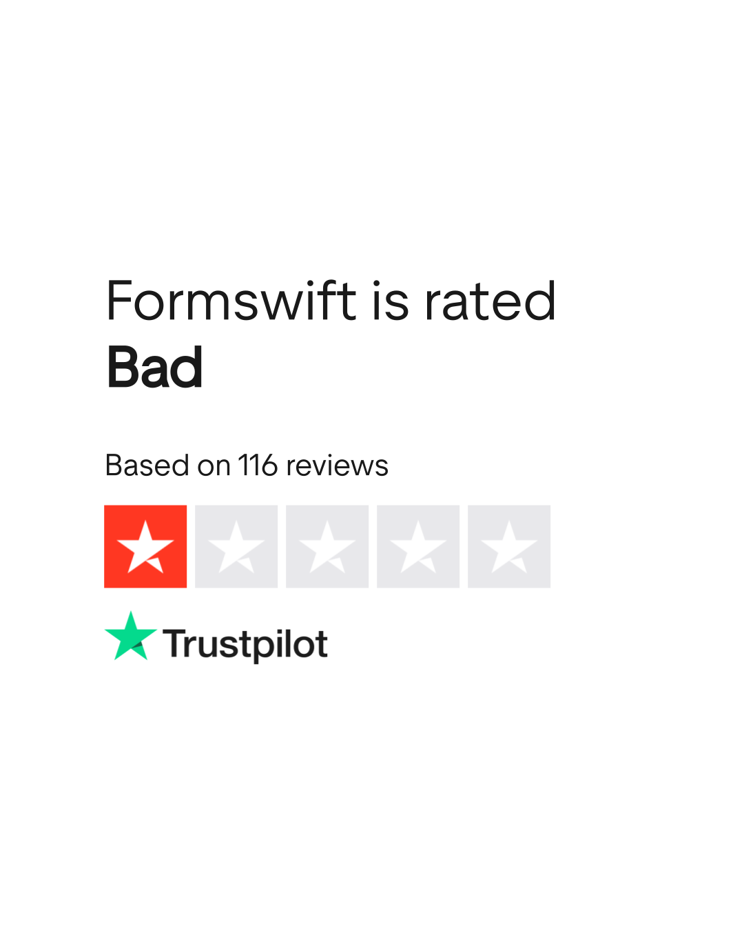 Formswift Reviews | Read Customer Service Reviews of formswift.com