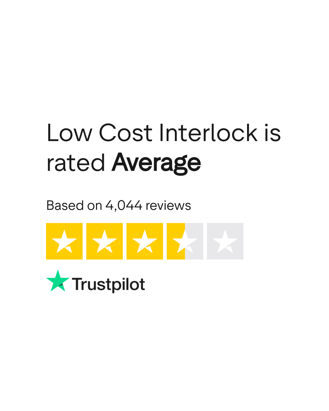 Low Cost Interlock Reviews | Read Customer Service Reviews of ...