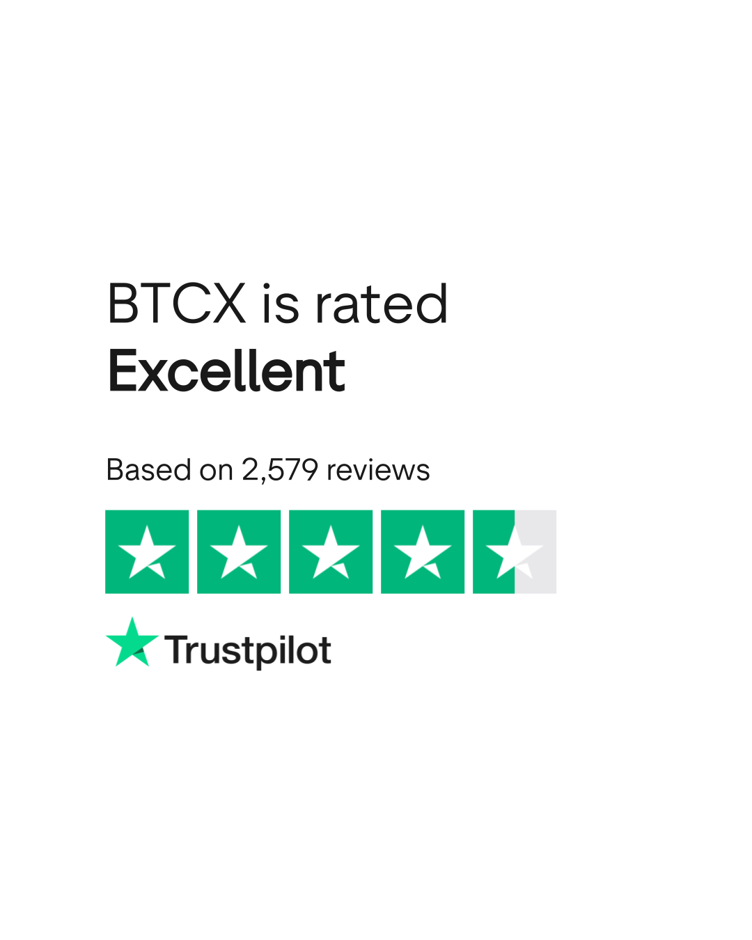 BTCX Reviews | Read Customer Service Reviews of bt.cx