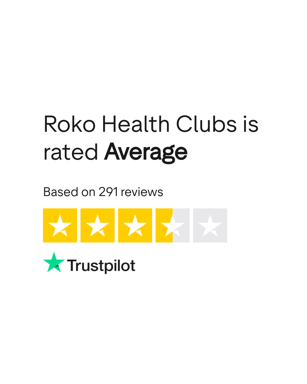 Roko Health Clubs - Chiswick Reviews | Read Customer Service Reviews of ...