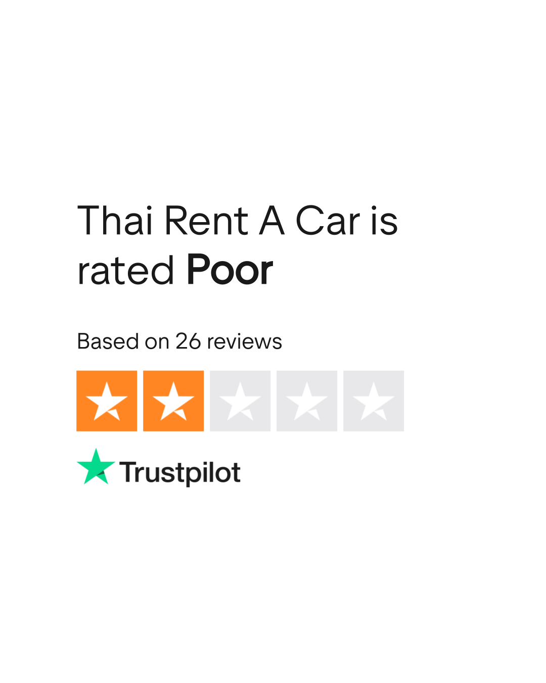 Thai Rent A Car Reviews | Read Customer Service Reviews of www ...