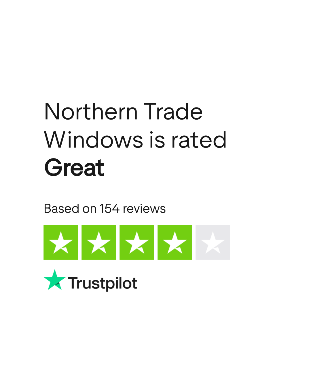 Northern Trade Windows Reviews | Read Customer Service Reviews of ...