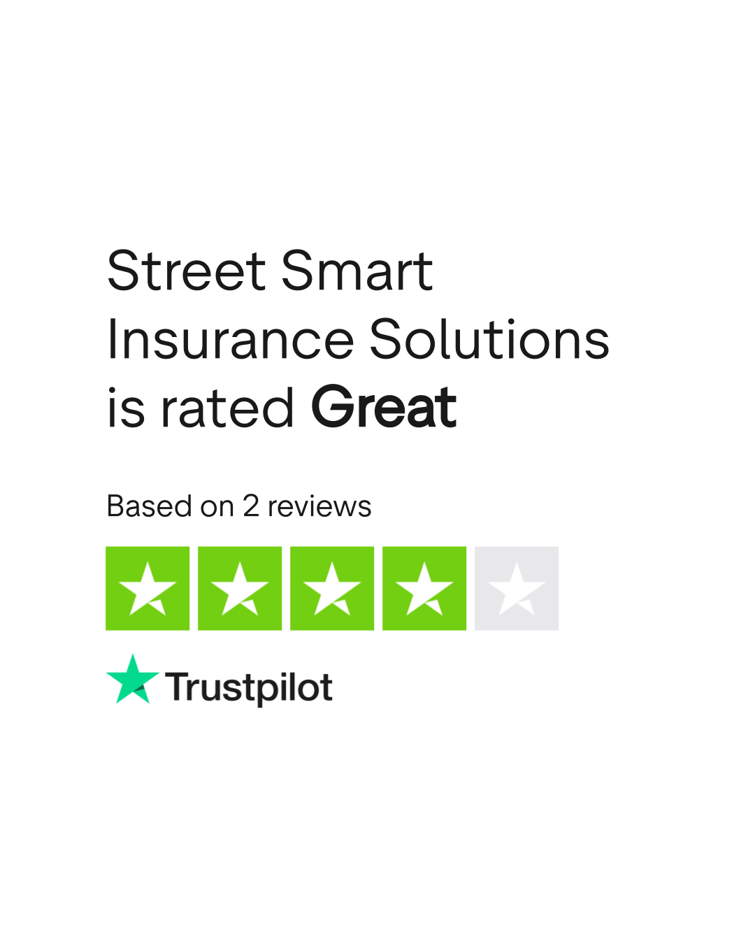 Street Smart Insurance Solutions Reviews | Read Customer Service ...