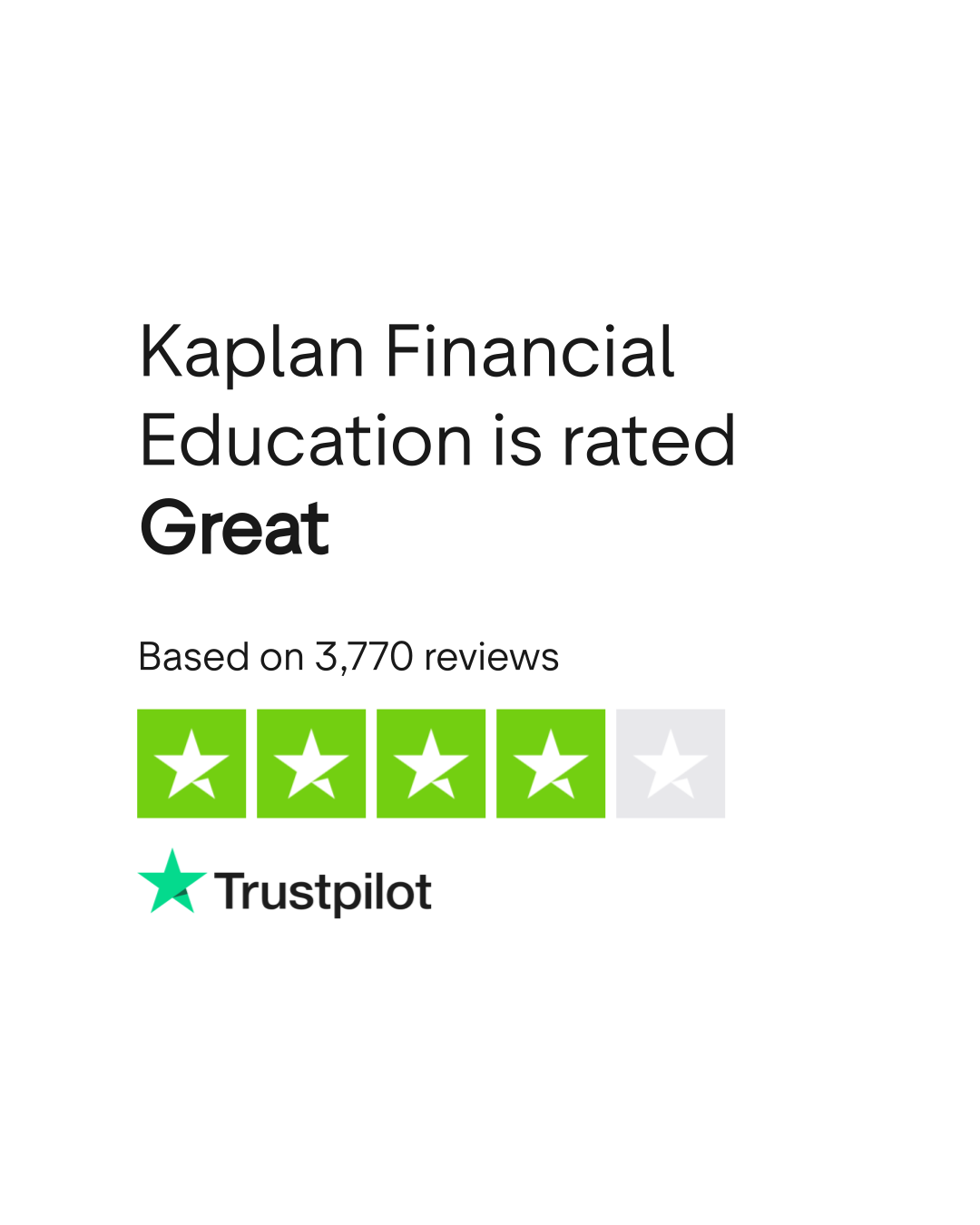 Kaplan Financial Education Reviews | Read Customer Service Reviews of ...